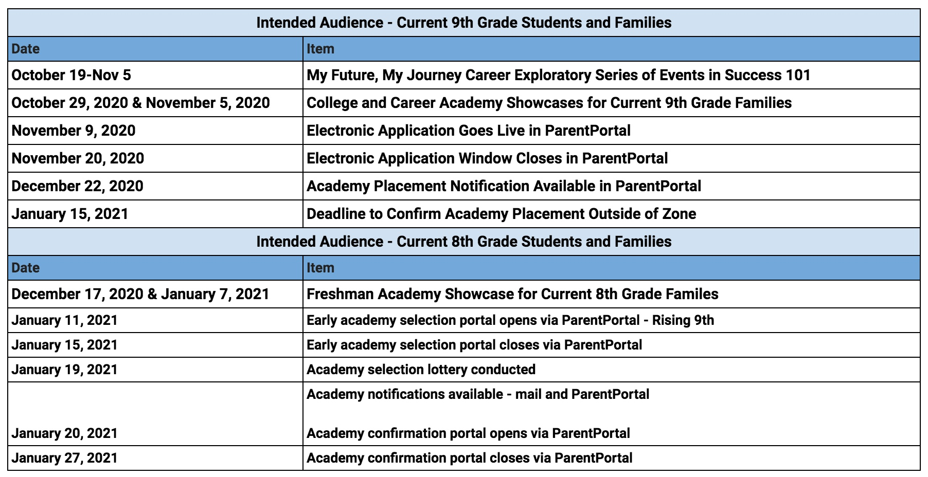 ACADEMIES OF HAMPTON